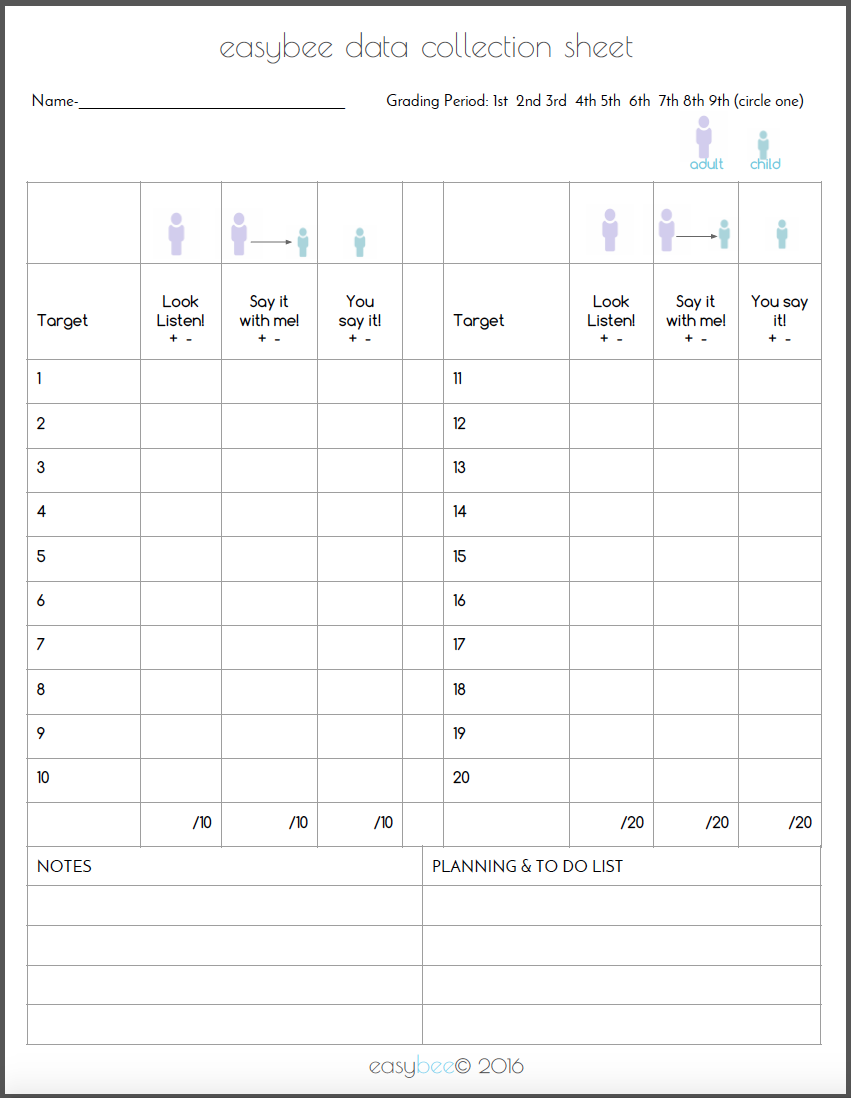 research data collection sheet